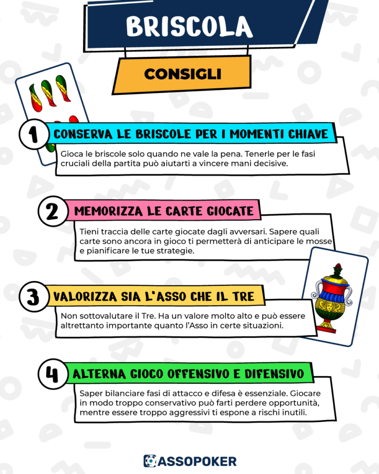 Briscola: regole, trucchi e strategie per vincere - Assopoker