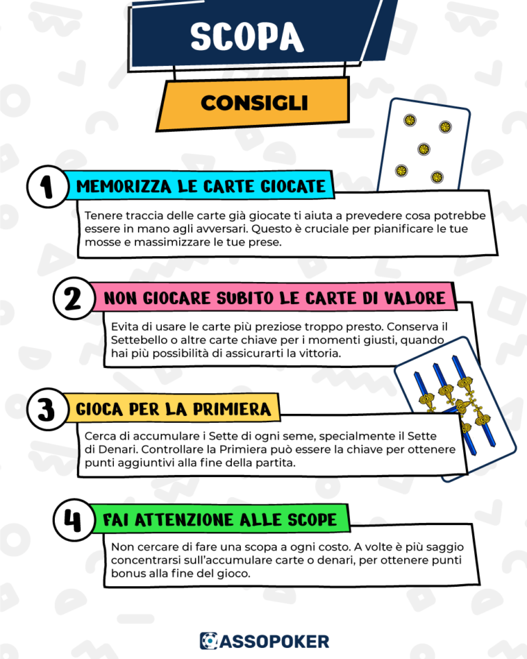 5+1 errori da evitare quando giochi a Scopa - Assopoker