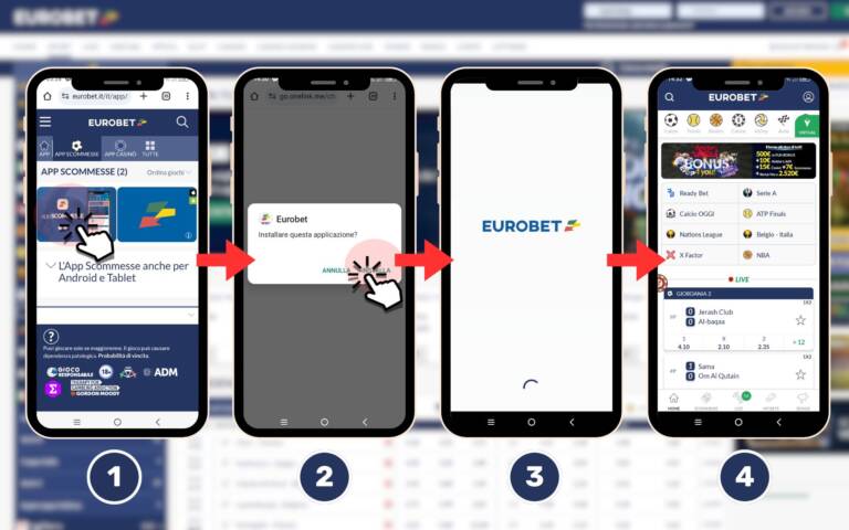 Eurobet App: Vantaggi e caratteristiche dell'app mobile