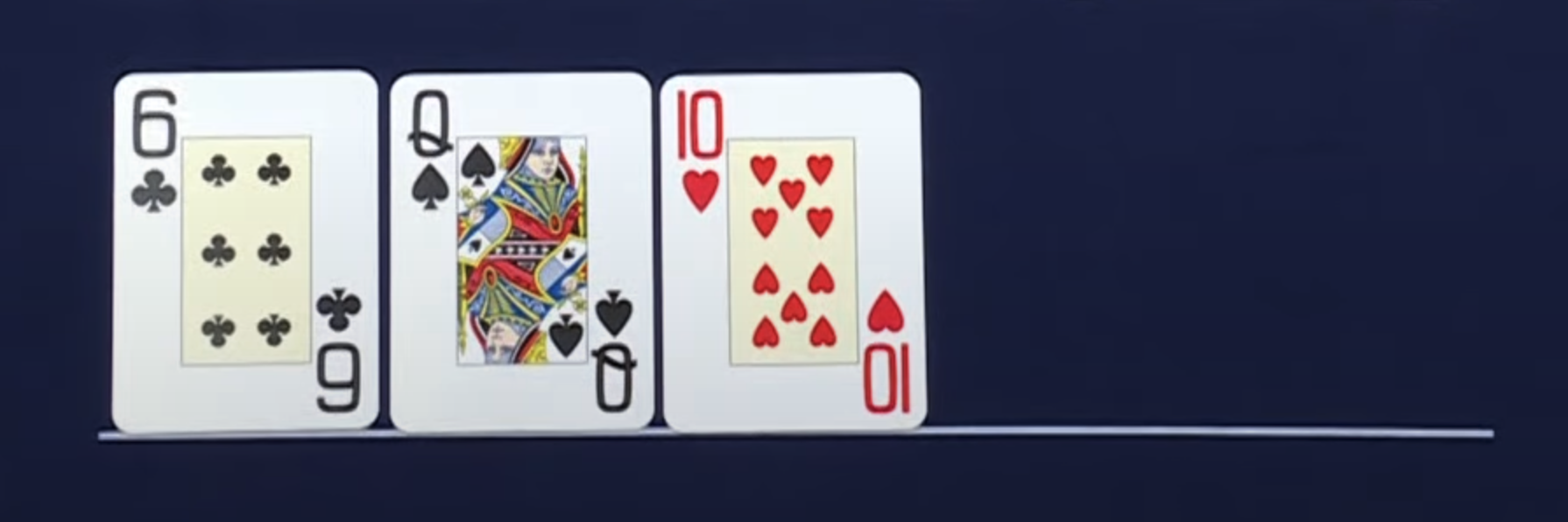 Come si Gioca a Poker: guida completa per imparare a giocare a poker