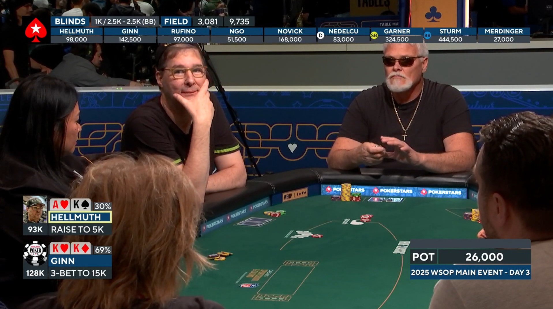 Phil Hellmuth e il raise fold con AK al Main: Event WSOP
